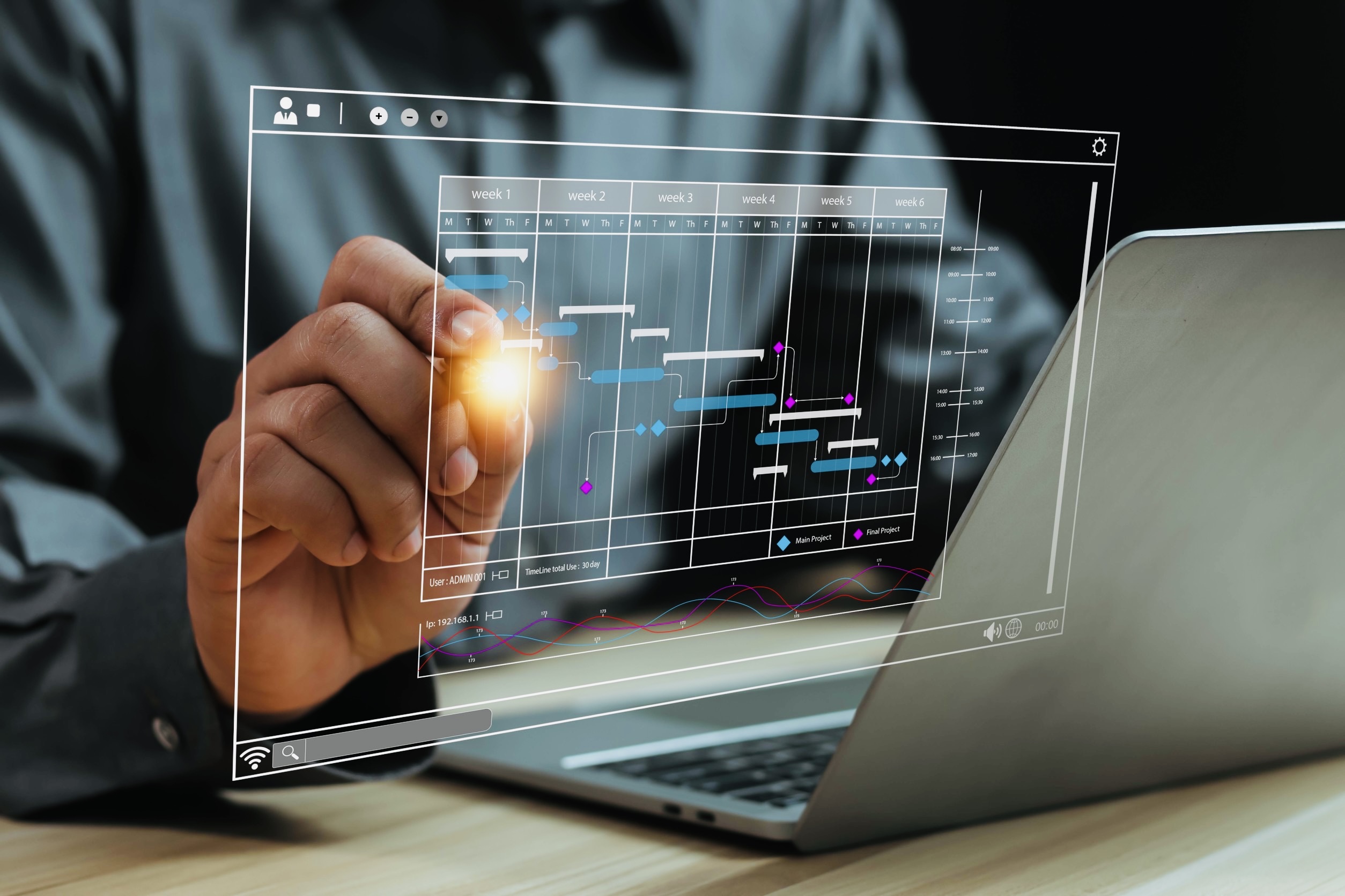 Appointment Setting | MBGSG